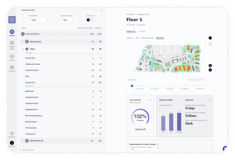 Spatial Intelligence Platform Vergesense